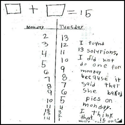 2nd Grade Math Journal Gallery